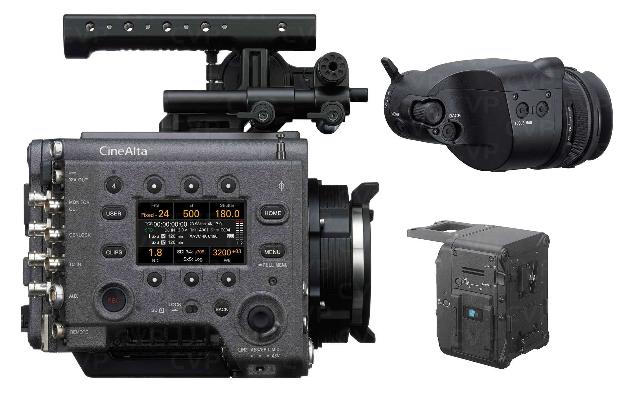 Sony Venice - FGV-SCHMIDLE GMBH